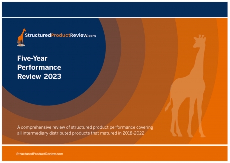Lowes: Structured Product 5 Year Performance Review 2023 : UK ...
